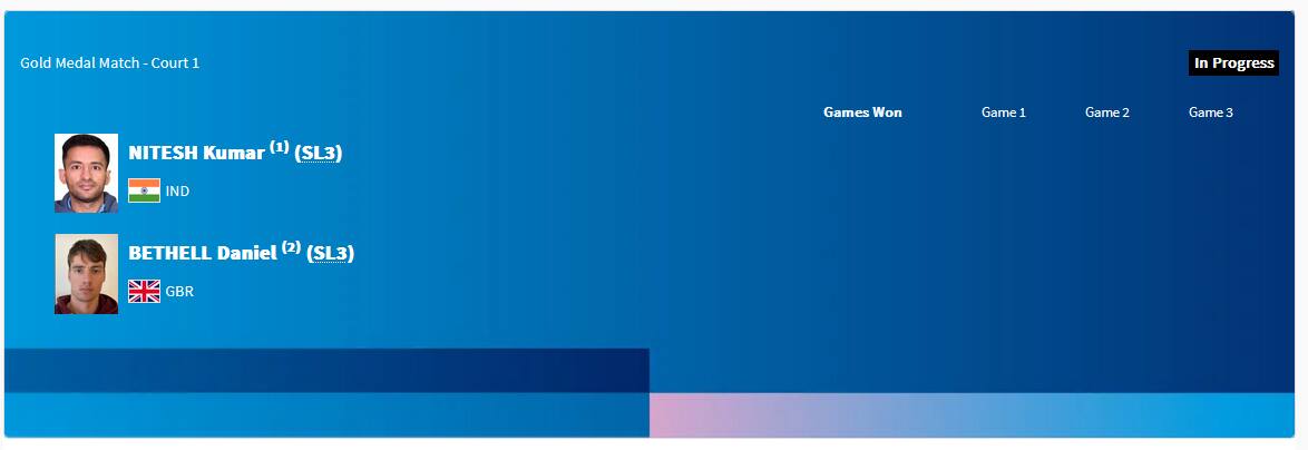 India at Paris Paralympics 2024, Day 5 Highlights: Nithya Sre wins bronze as India clinch 15th ...