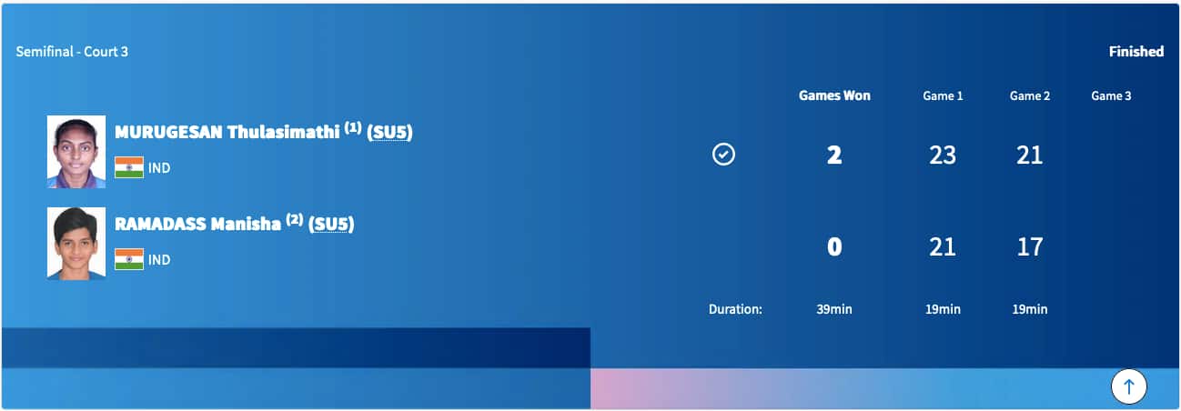 India at Paris Paralympics 2024, Day 4 Highlights: Nishad wins silver ...