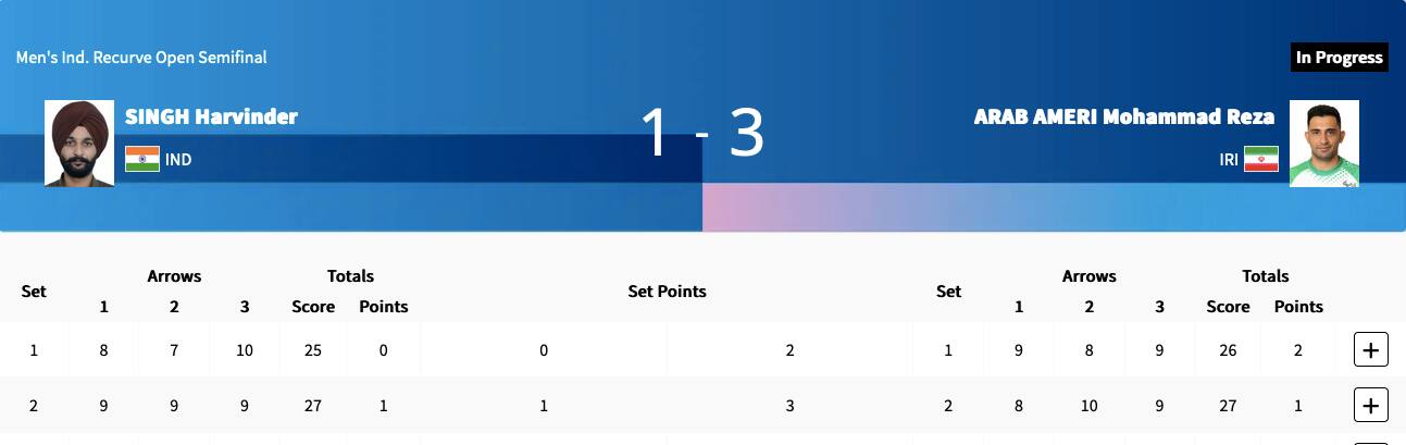 Paralympics 2024 India Highlights, Day 7: Harvinder clinches gold in archery; Dharambir, Pranav ...