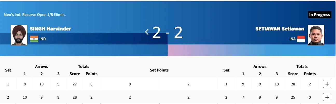 Paralympics 2024 India Highlights, Day 7: Harvinder clinches gold in ...
