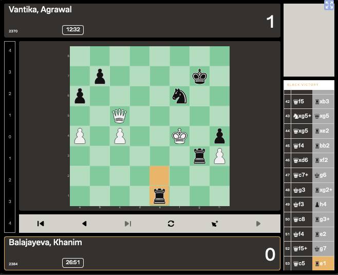 Chess Olympiad 2024 Round 11 LIVE: Indians make history with two gold ...