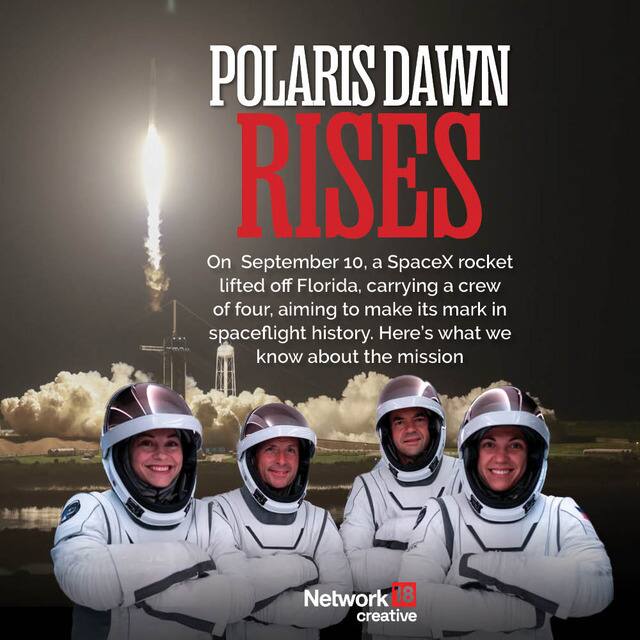 In Graphics | A guide to the first private spacewalk by SpaceX’s Polaris Dawn crew – Firstpost