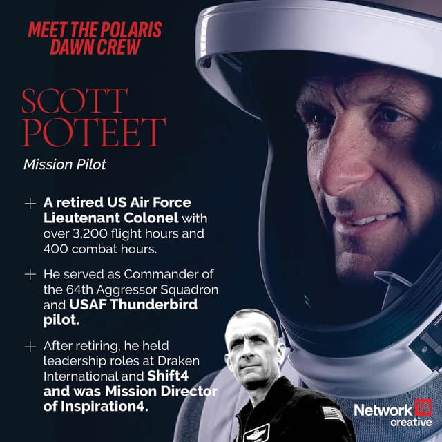 In Graphics | A guide to the first private spacewalk by SpaceX’s ...