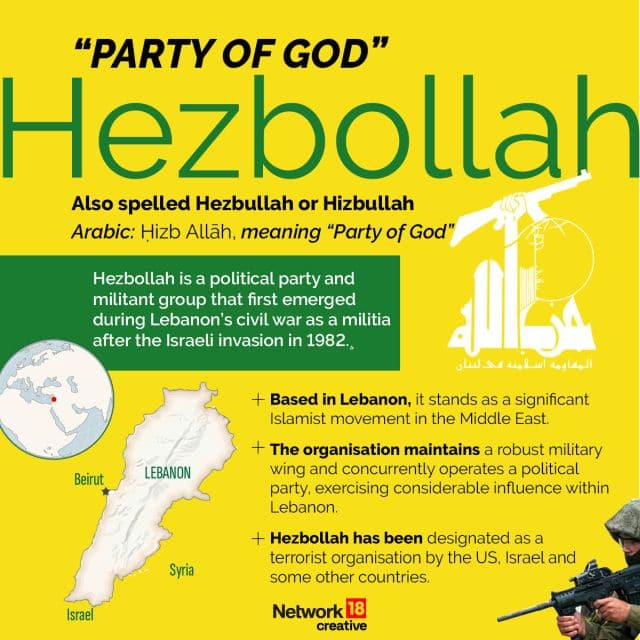 In Graphics | What is Hezbollah? And why is it Israel’s enemy? – Firstpost