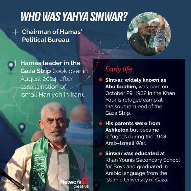 In Graphics: Who was Yahya Sinwar? And how did he become Israel’s enemy number one? – Firstpost