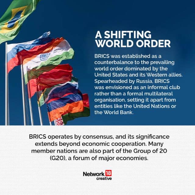 In Graphics: What is Brics? Which countries are part of this group ...