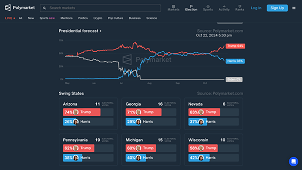 Shadow Warrior | The implications of a Kamala Harris presidency for ...