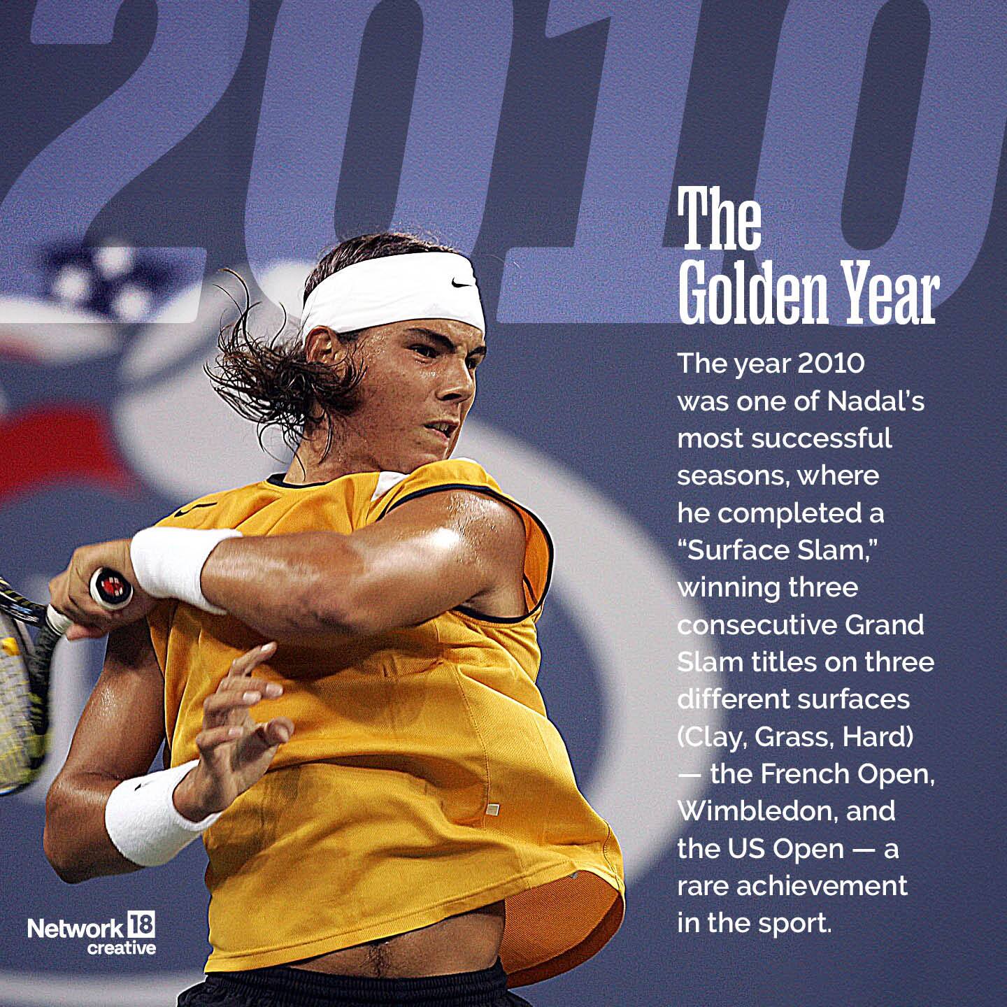 In Graphics | Why Rafael Nadal is retiring and his incredible tennis ...