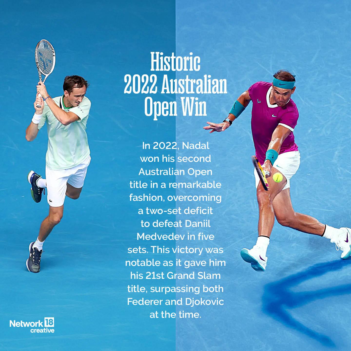 In Graphics | Why Rafael Nadal is retiring and his incredible tennis ...