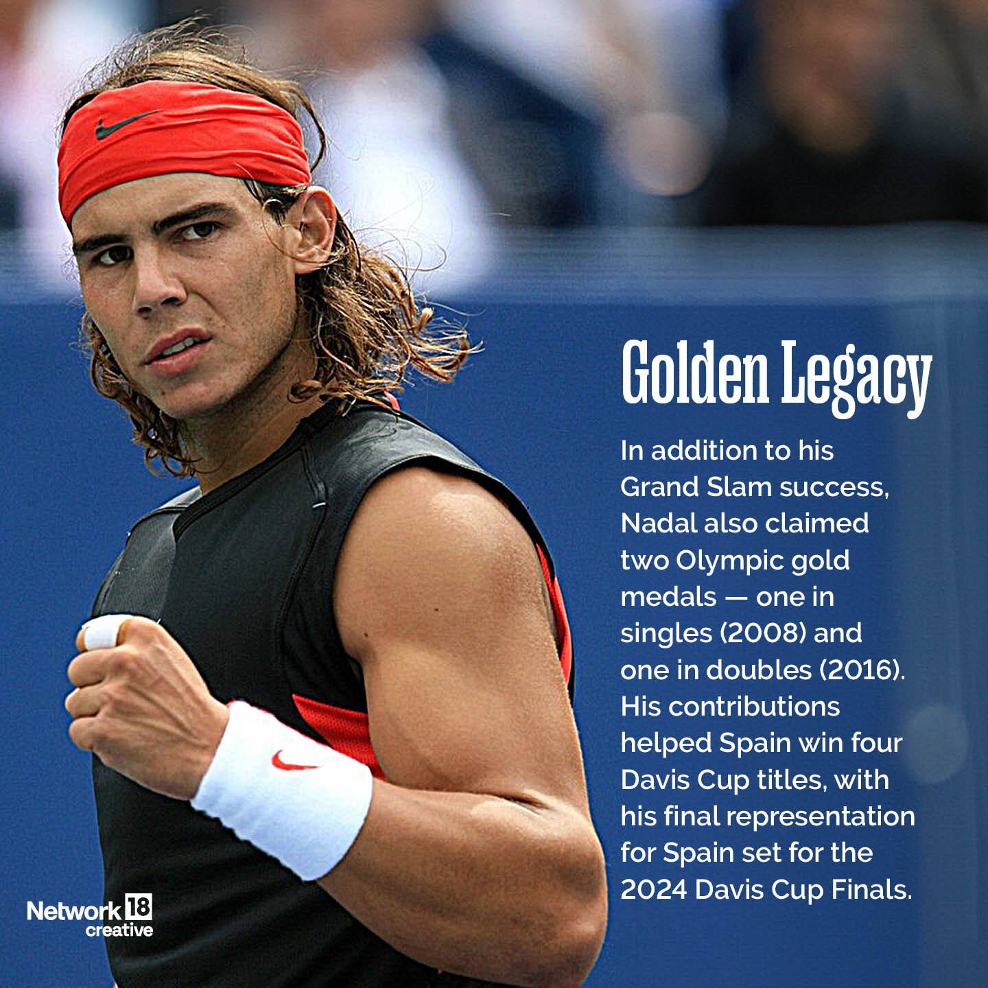 In Graphics | Why Rafael Nadal is retiring and his incredible tennis ...