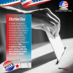 Why are US presidential elections held on a Tuesday in November ...