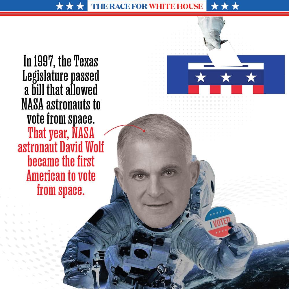In Graphics | 11 interesting facts about US elections you must know ...