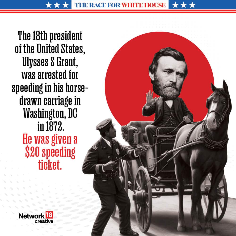 In Graphics | 11 interesting facts about US elections you must know ...