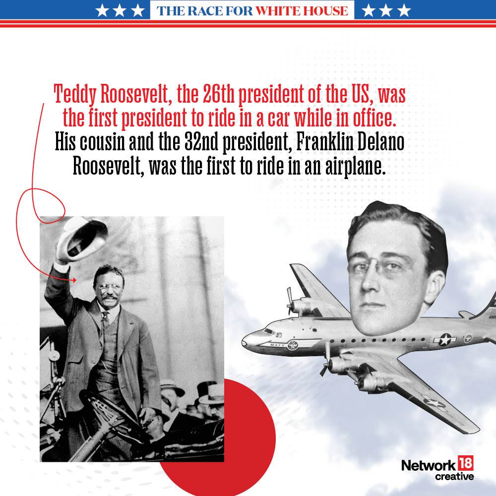 In Graphics | 11 interesting facts about US elections you must know ...