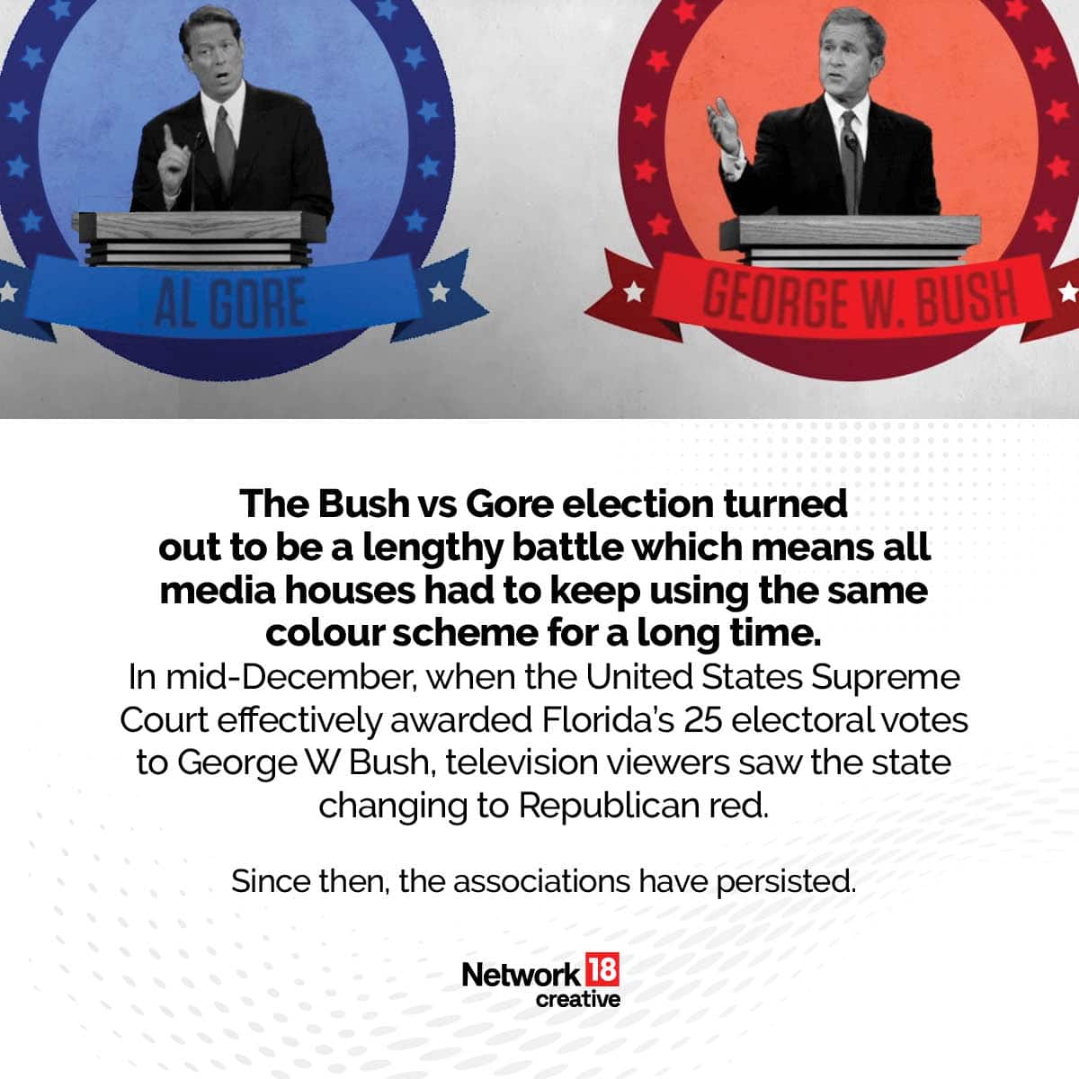 In Graphics | How did red and blue become synonymous with Republicans ...