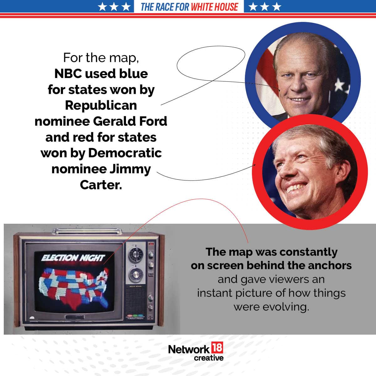 In Graphics | How did red and blue become synonymous with Republicans ...