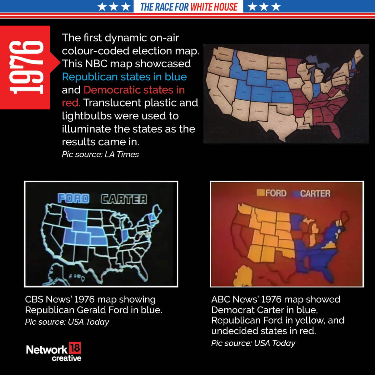 In Graphics | How did red and blue become synonymous with Republicans ...