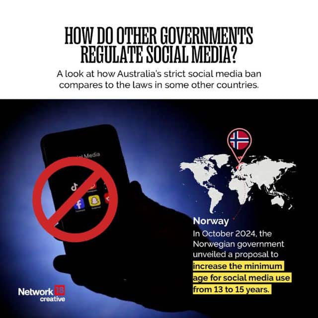 In graphics | Australia bans social media for children under 16: What ...