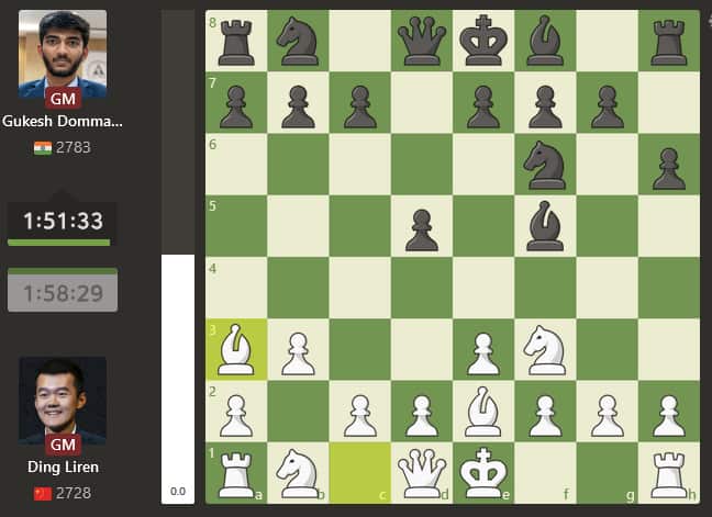 D Gukesh vs Ding Liren Game 4 Highlights: Round 4 of World Chess ...