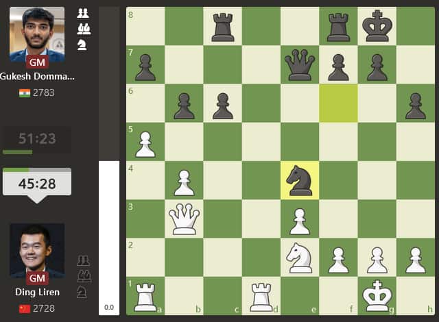 D Gukesh vs Ding Liren Game 4 Highlights: Round 4 of World Chess ...