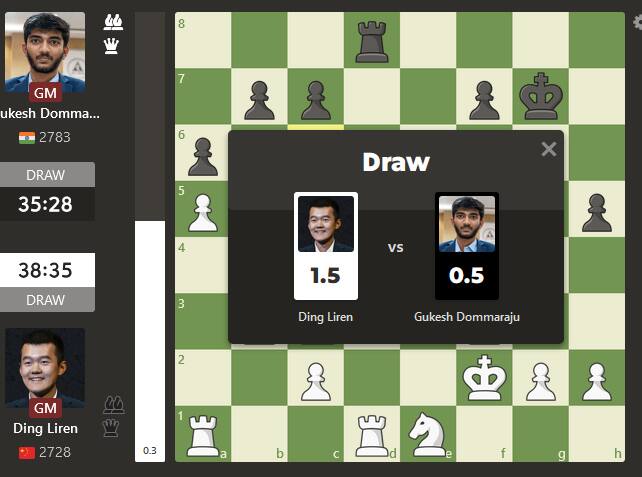 D Gukesh vs Ding Liren Highlights: Gukesh and Ding Liren settle for ...