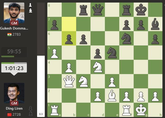 D Gukesh vs Ding Liren Game 4 Highlights: Round 4 of World Chess ...