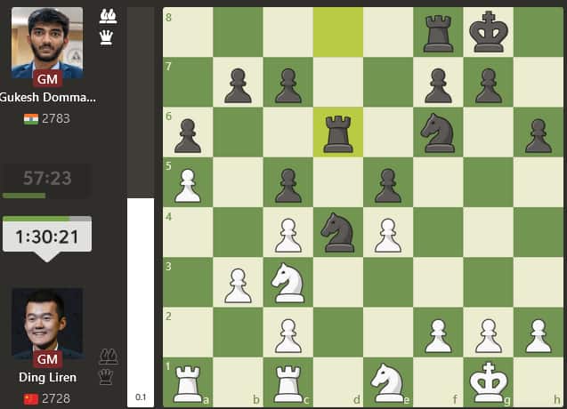 D Gukesh vs Ding Liren Highlights: Gukesh and Ding Liren settle for ...