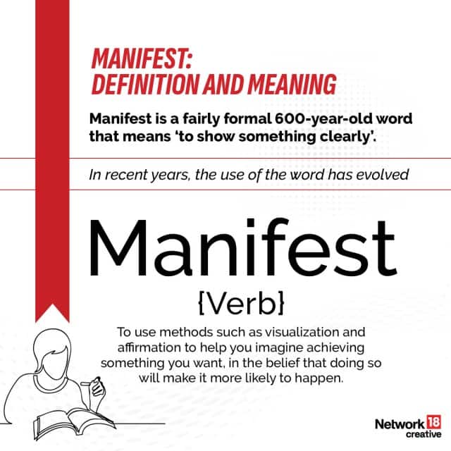 In Graphics | Why ‘manifest’ is Cambridge Dictionary’s Word of the Year ...
