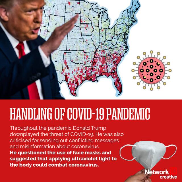 In Graphics | How Donald Trump is America's most controversial ...