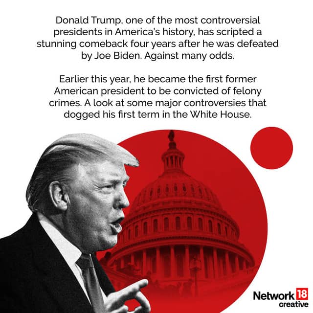 In Graphics | How Donald Trump is America's most controversial ...
