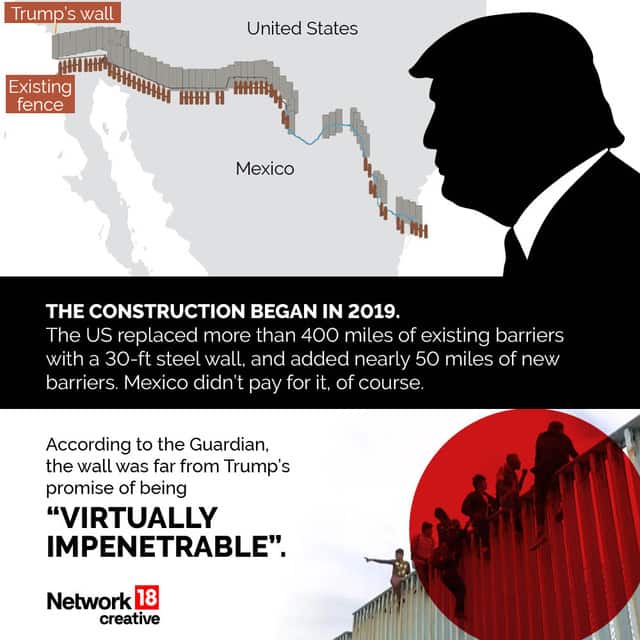 In Graphics | How Donald Trump is America's most controversial ...