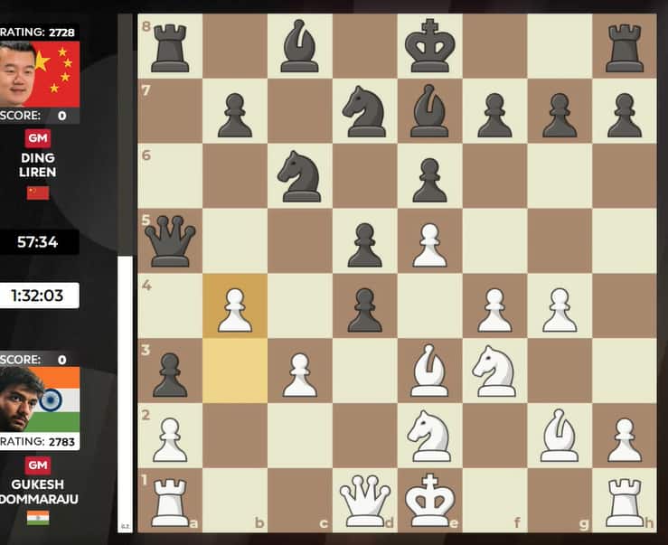 D Gukesh vs Ding Liren Highlights: Ding Liren beats D Gukesh in Round 1 ...