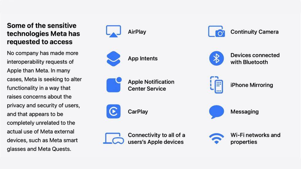Apple says EU's interoperability laws risky for user privacy, slams Meta for repeated access ...