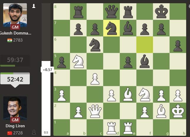 D Gukesh vs Ding Liren Game 12 Highlights, World Chess Championship ...
