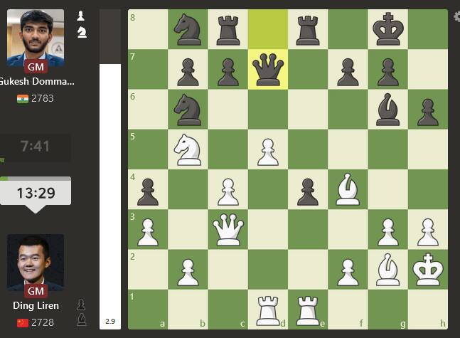 D Gukesh vs Ding Liren Game 12 Highlights, World Chess Championship ...