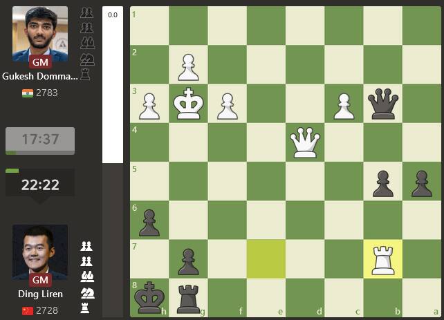 World Chess Championship 2024 Game 13 Highlights, D Gukesh vs Ding ...
