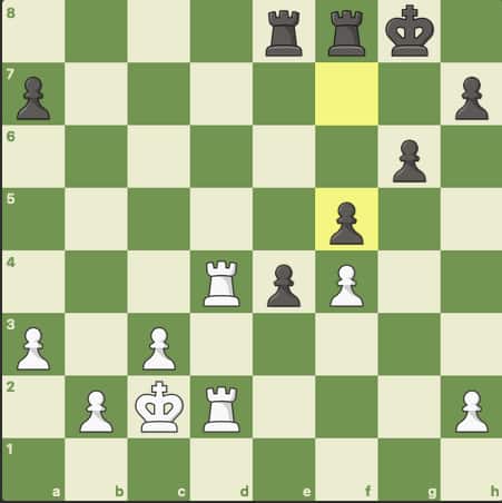 D Gukesh vs Ding Liren, World Chess Championship 2024 Game 6 Highlights ...