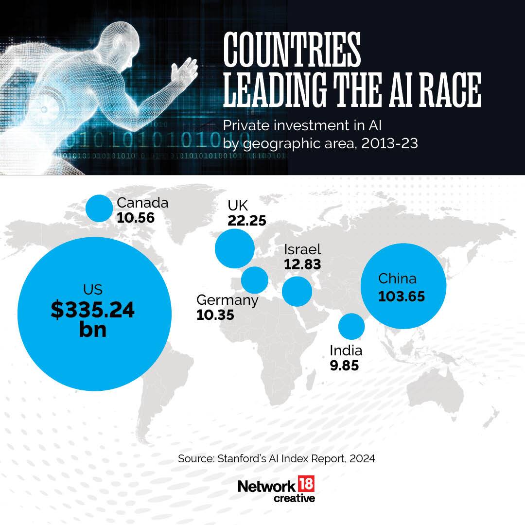 DeepSeek FAQs: All questions on new Chinese AI tool answered – Firstpost