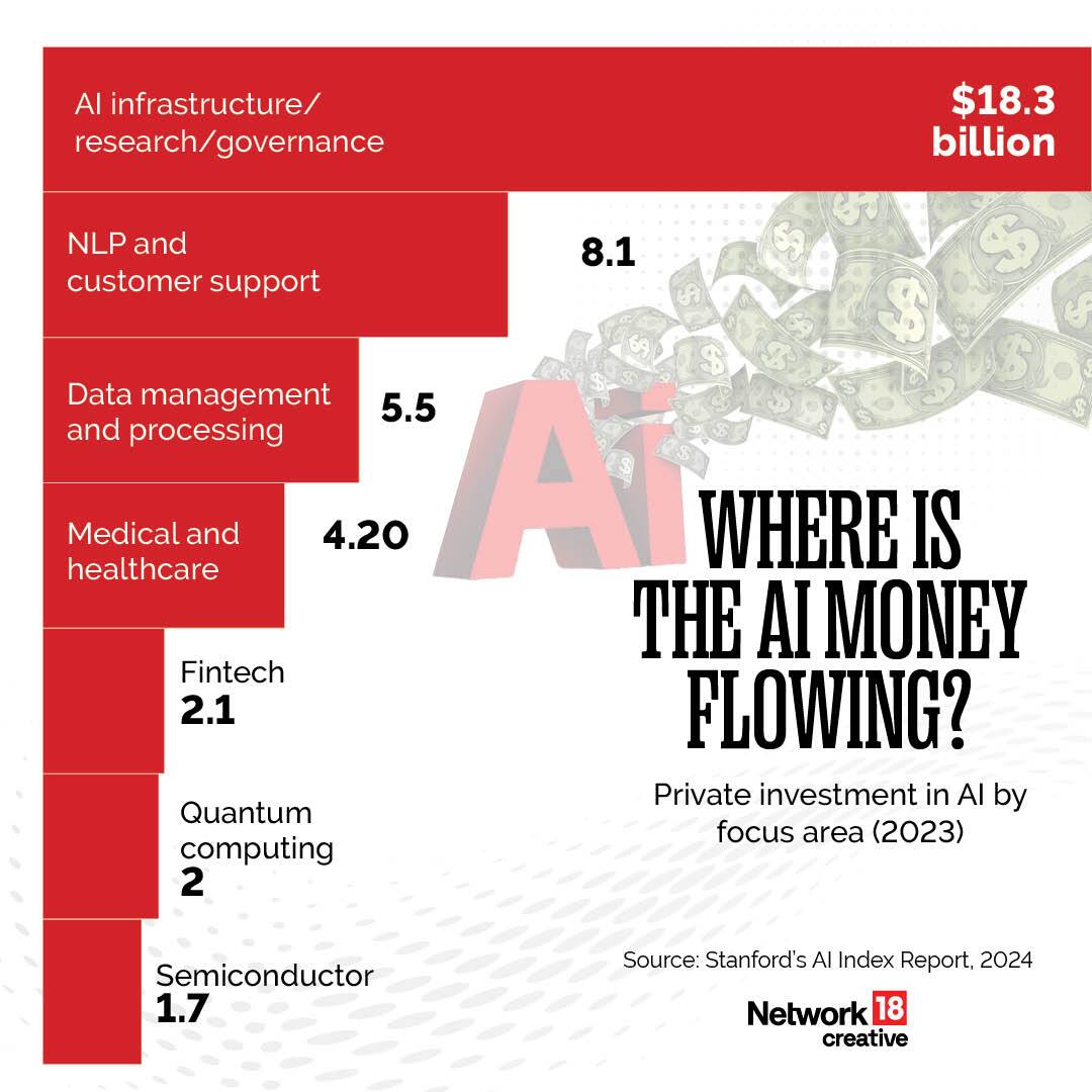 DeepSeek FAQs: All questions on new Chinese AI tool answered – Firstpost