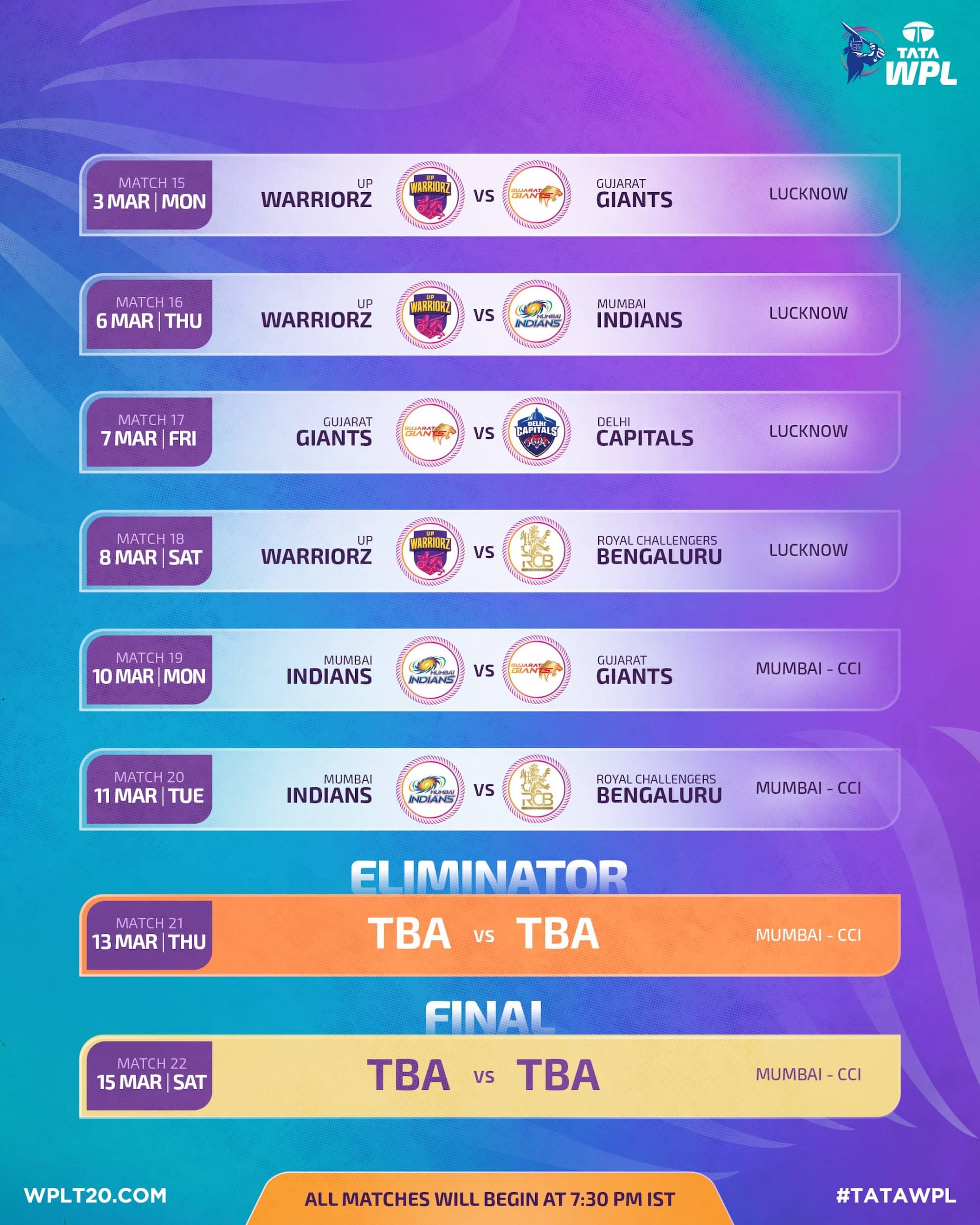 WPL 2025 Schedule: Tournament to start on 14 February, matches to be ...