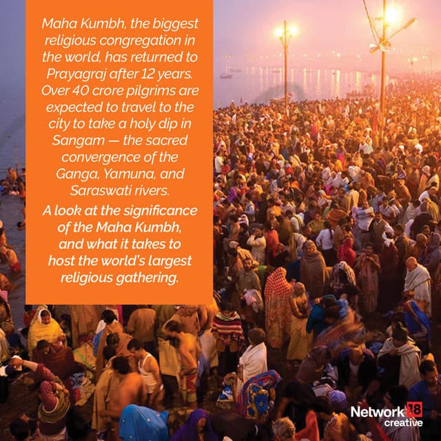 In Graphics | What does it take to host the Maha Kumbh Mela? – Firstpost