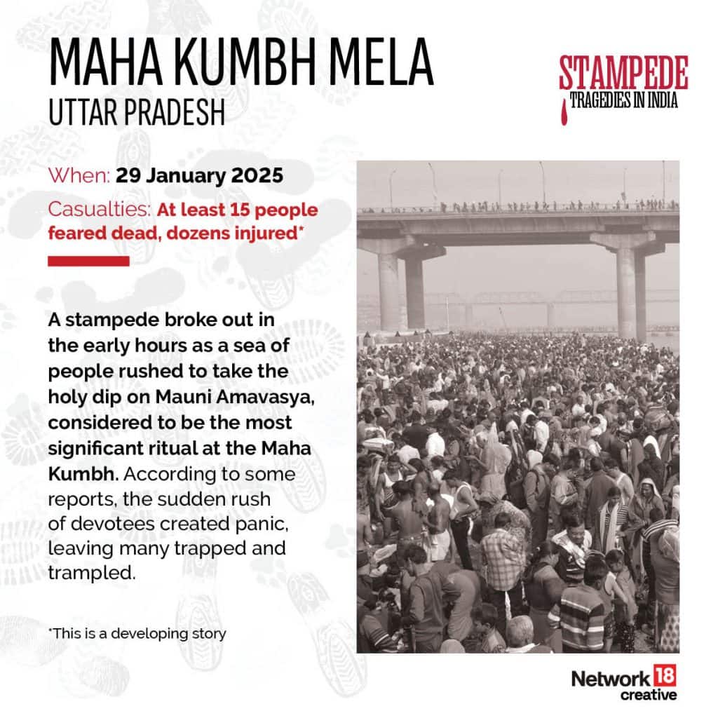Maha Kumbh Mela and more: India’s worst stampede tragedies, in graphics ...