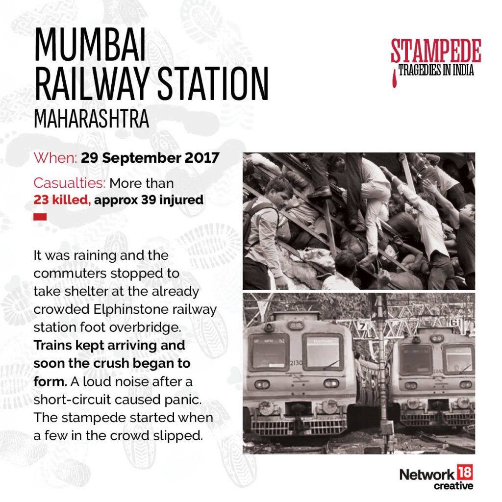 Maha Kumbh Mela and more: India’s worst stampede tragedies, in graphics ...