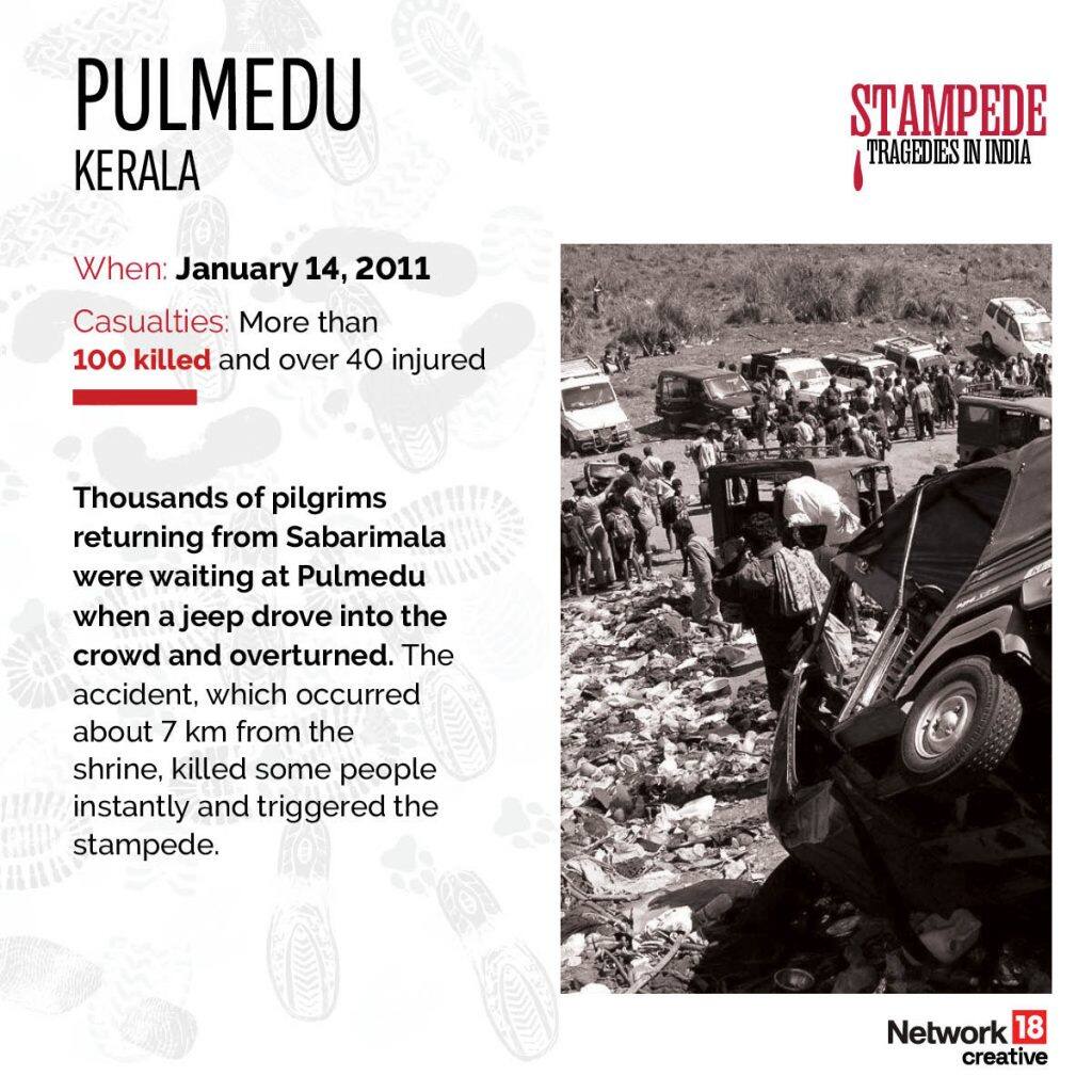 Maha Kumbh Mela and more: India’s worst stampede tragedies, in graphics ...