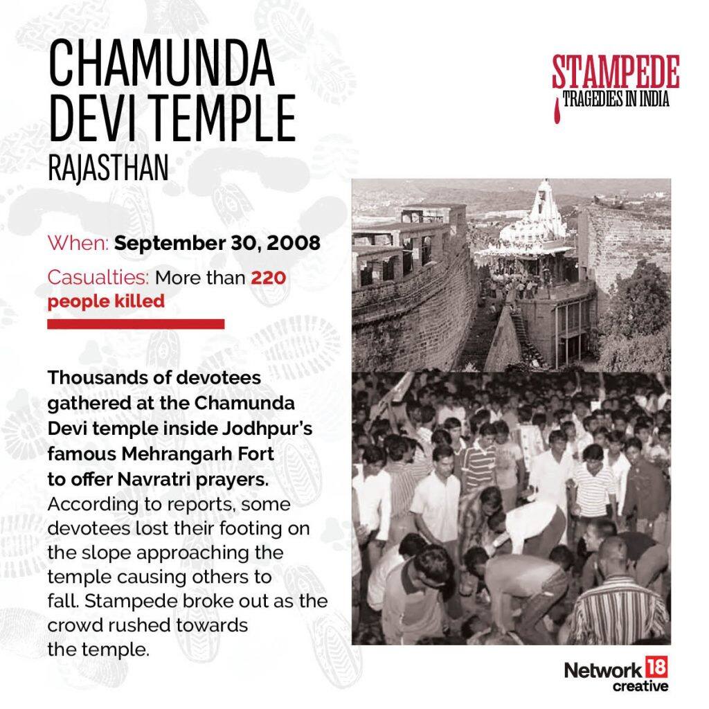 Maha Kumbh Mela and more: India’s worst stampede tragedies, in graphics ...