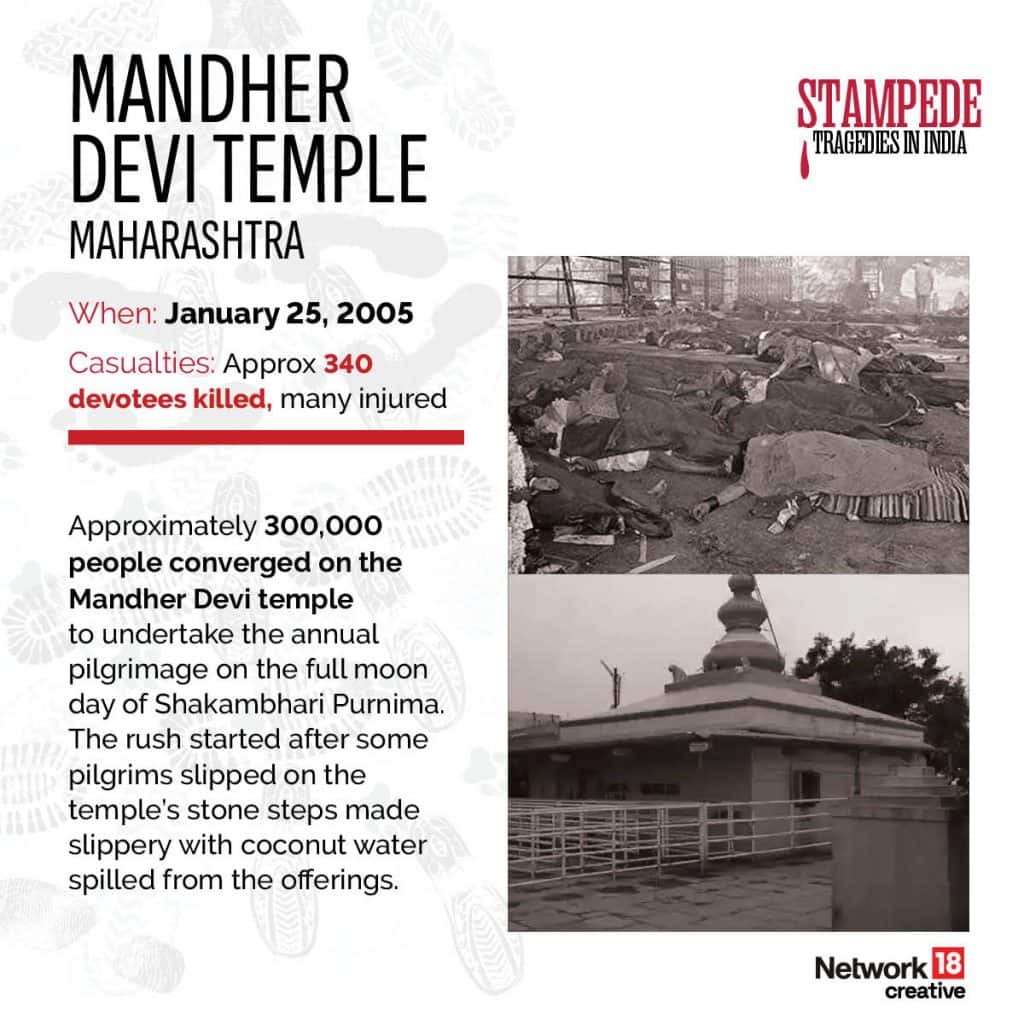Maha Kumbh Mela and more: India’s worst stampede tragedies, in graphics ...