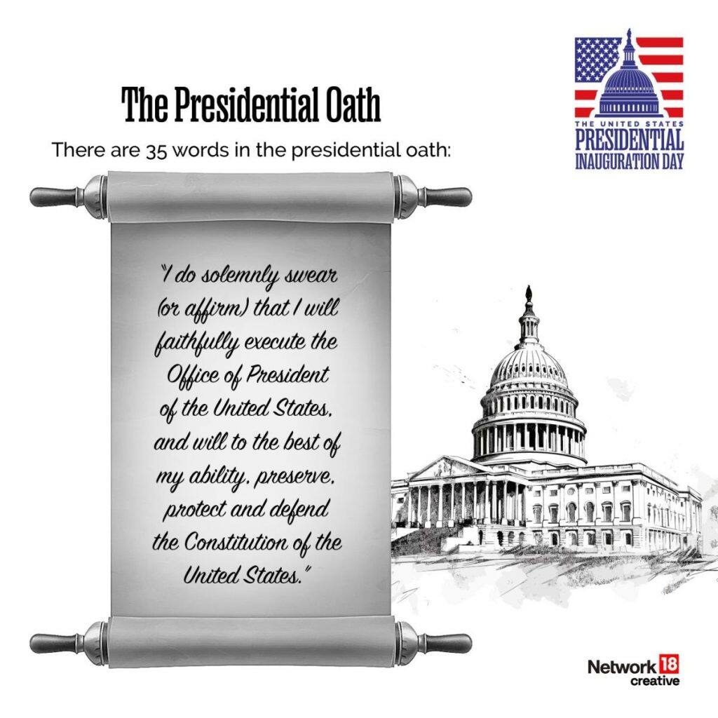 In Graphics | First inaugural address to top hats: The most interesting ...