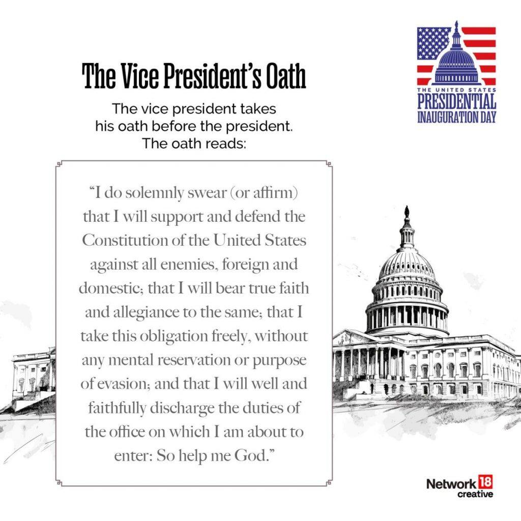 In Graphics | First inaugural address to top hats: The most interesting ...