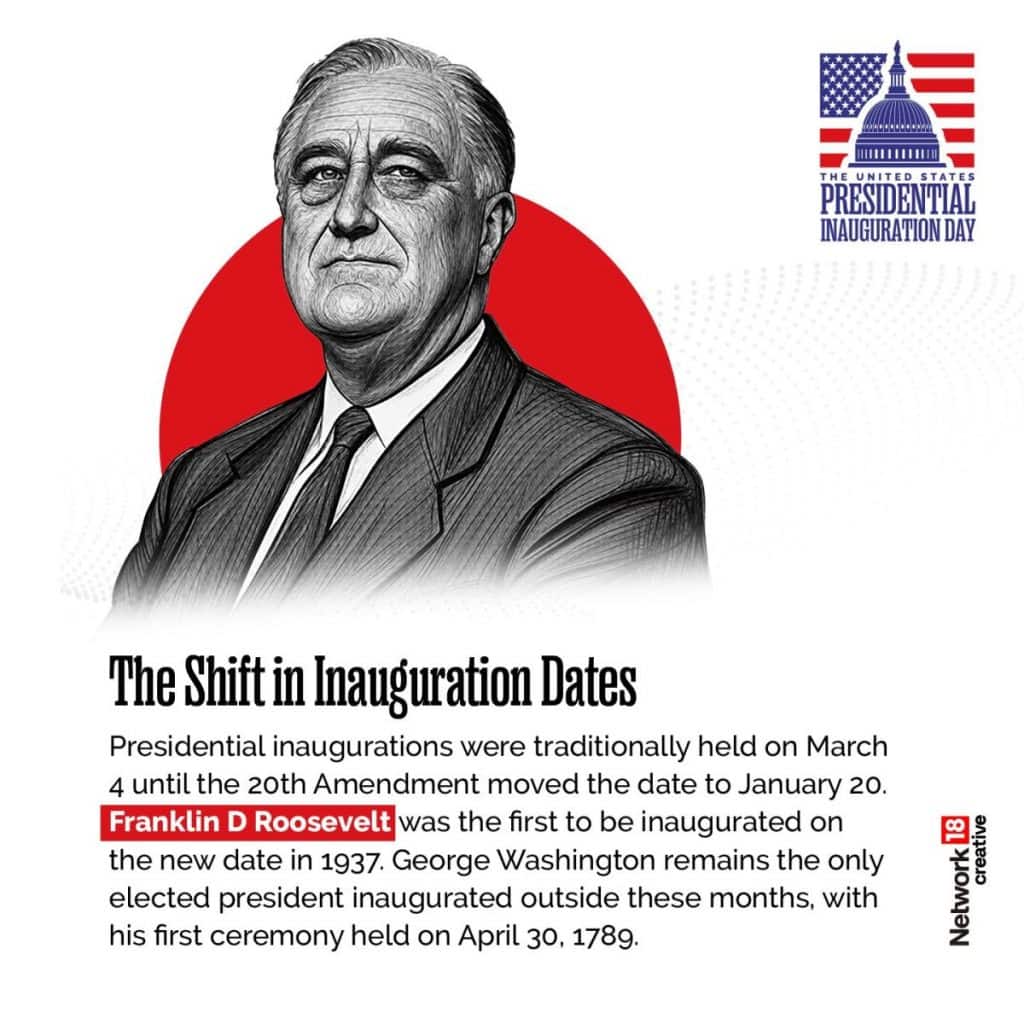 In Graphics | First inaugural address to top hats: The most interesting ...