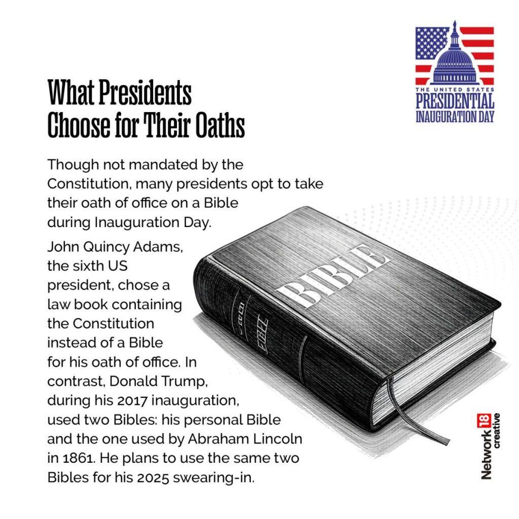 In Graphics | First inaugural address to top hats: The most interesting ...